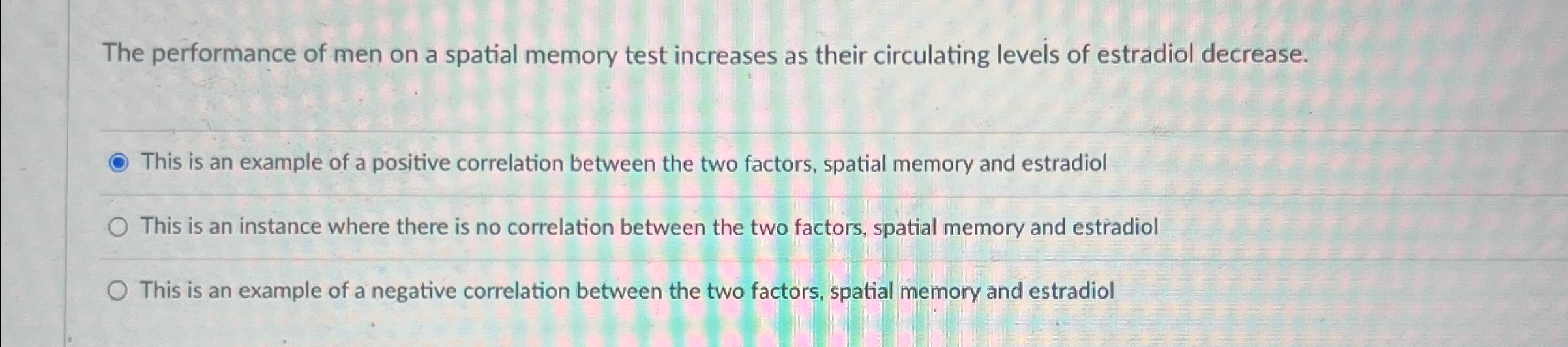 Solved The performance of men on a spatial memory test | Chegg.com