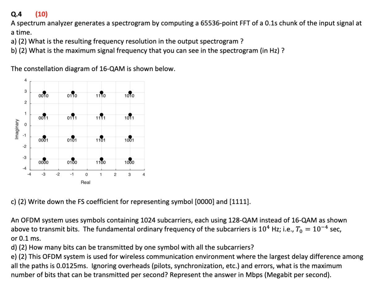 Q. 4A spectrum analyzer generates a spectrogram by | Chegg.com