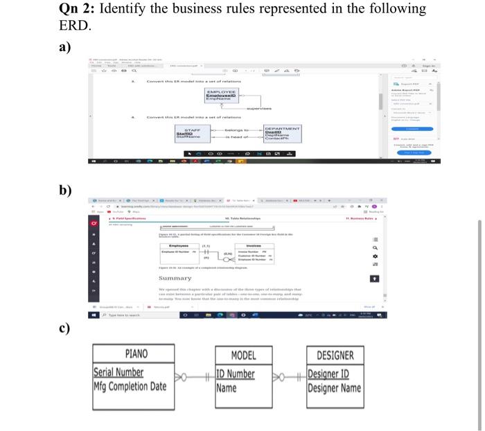 Solved Qn 2: Identify the business rules represented in the | Chegg.com