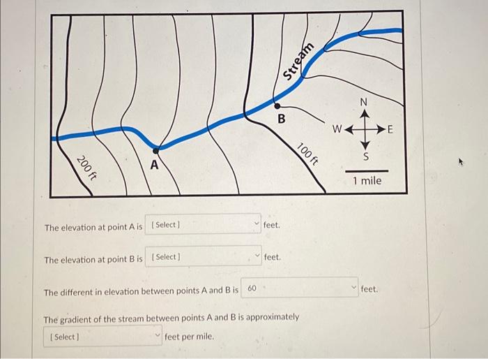 Solved The elevation at point A is feet. The elevation at | Chegg.com