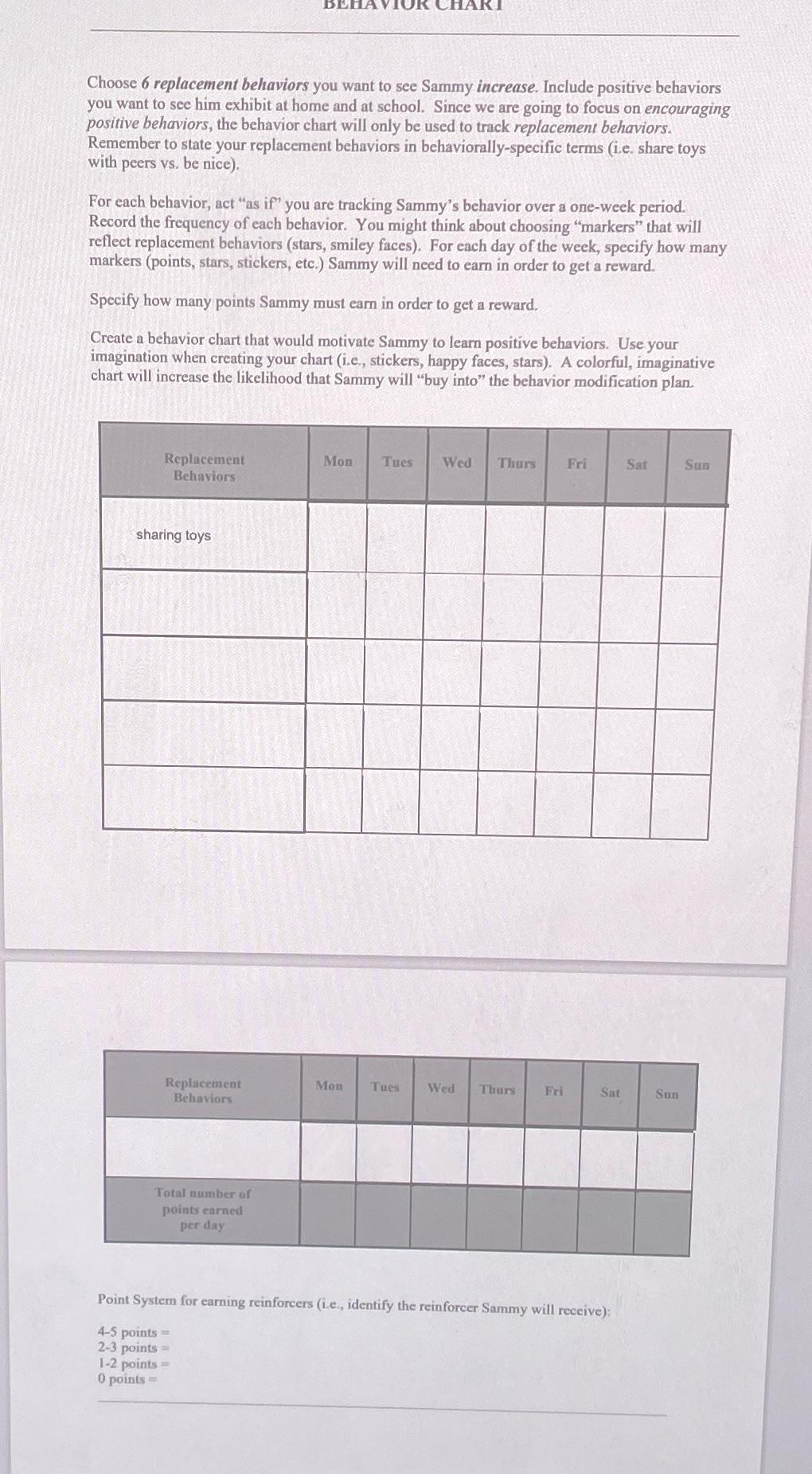 Solved Choose 6 ﻿replacement behaviors you want to see Sammy | Chegg.com