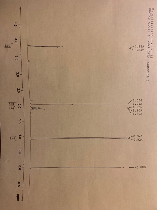 Solved Esterification Unknown #2 deptq135_32 scans CDC13 | Chegg.com
