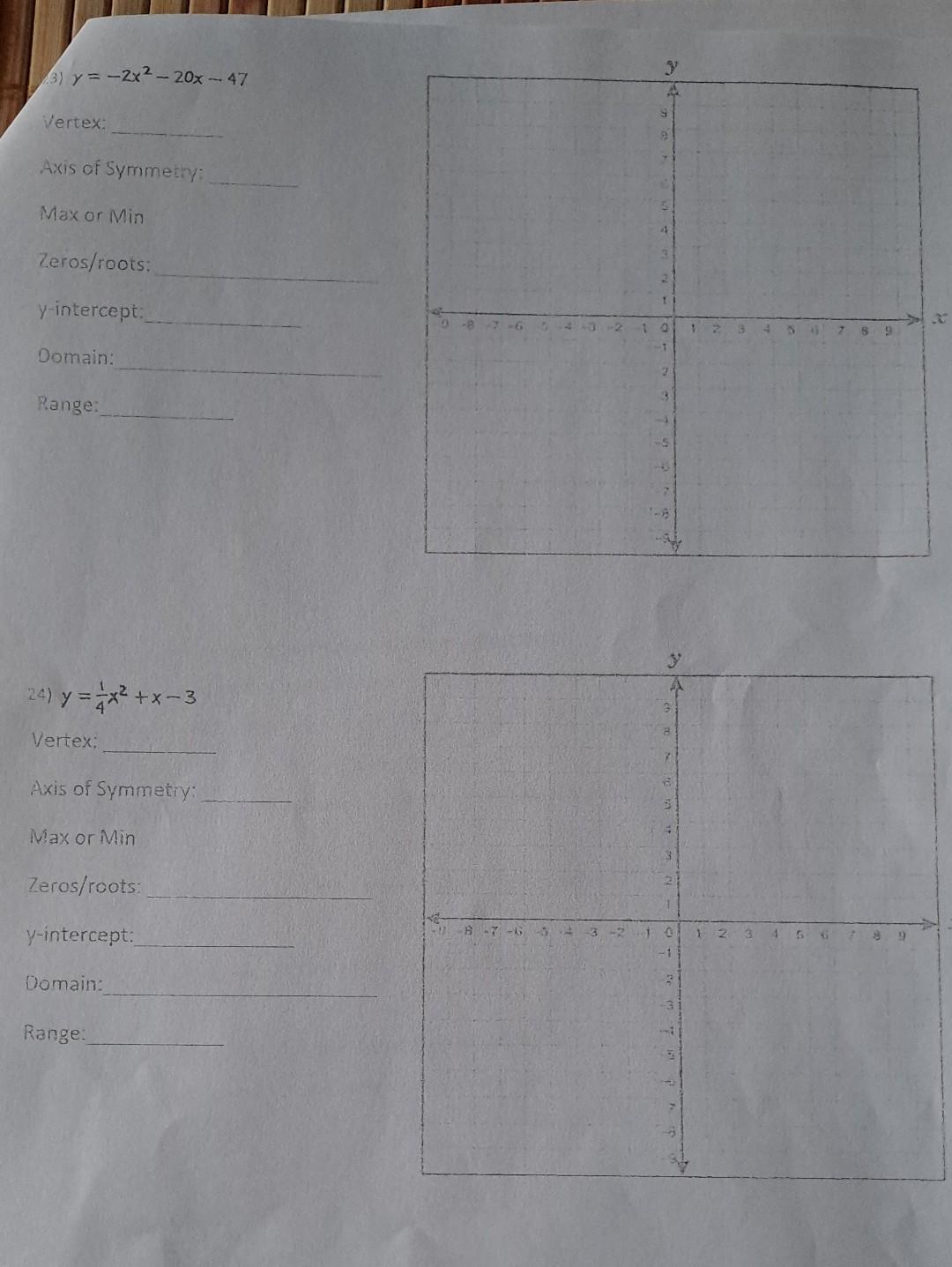 Solved Section 6: Graphing and Identifying key features. | Chegg.com