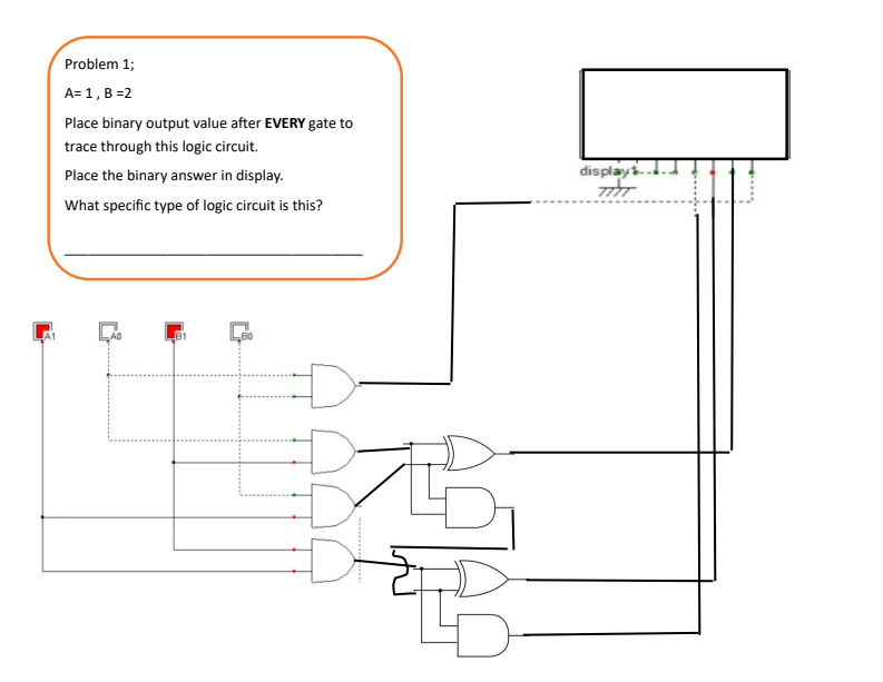 Solved Problem 1; ﻿A=1,B=2Place binary output value after | Chegg.com