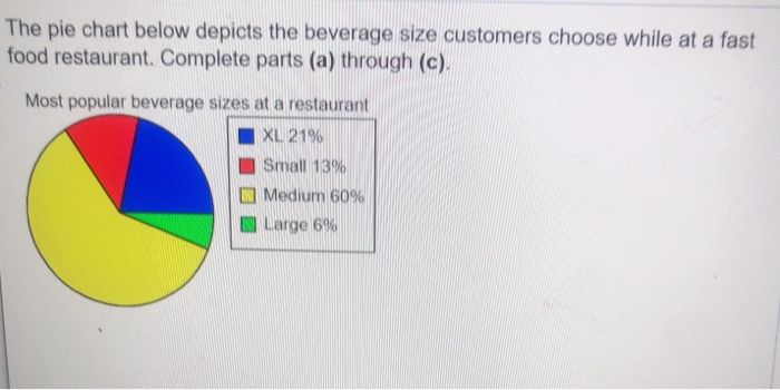 Solved 2.1.3 In a relative frequency distribution, what | Chegg.com