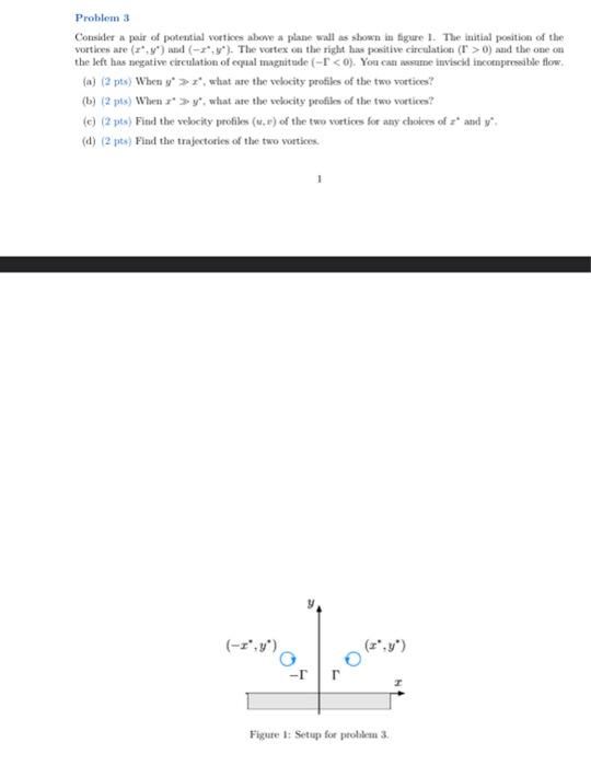 Solved Problem 3 Consider a pair of potential vortions abow | Chegg.com