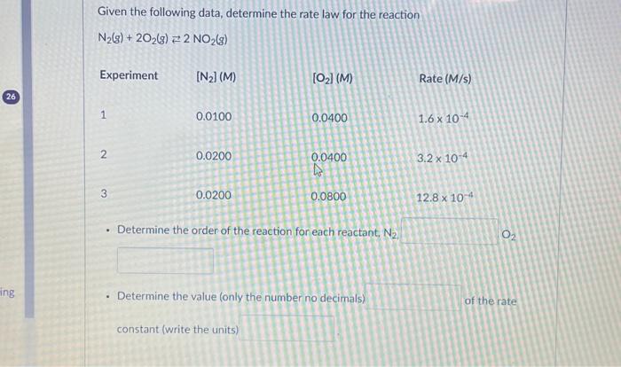 Solved Given the following data, determine the rate law for | Chegg.com