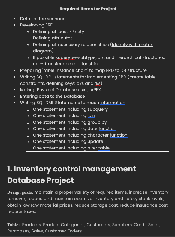 Solved Required Items for ProjectDetail of the | Chegg.com