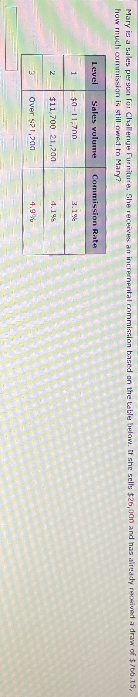 Solved how much commission is still owed to | Chegg.com