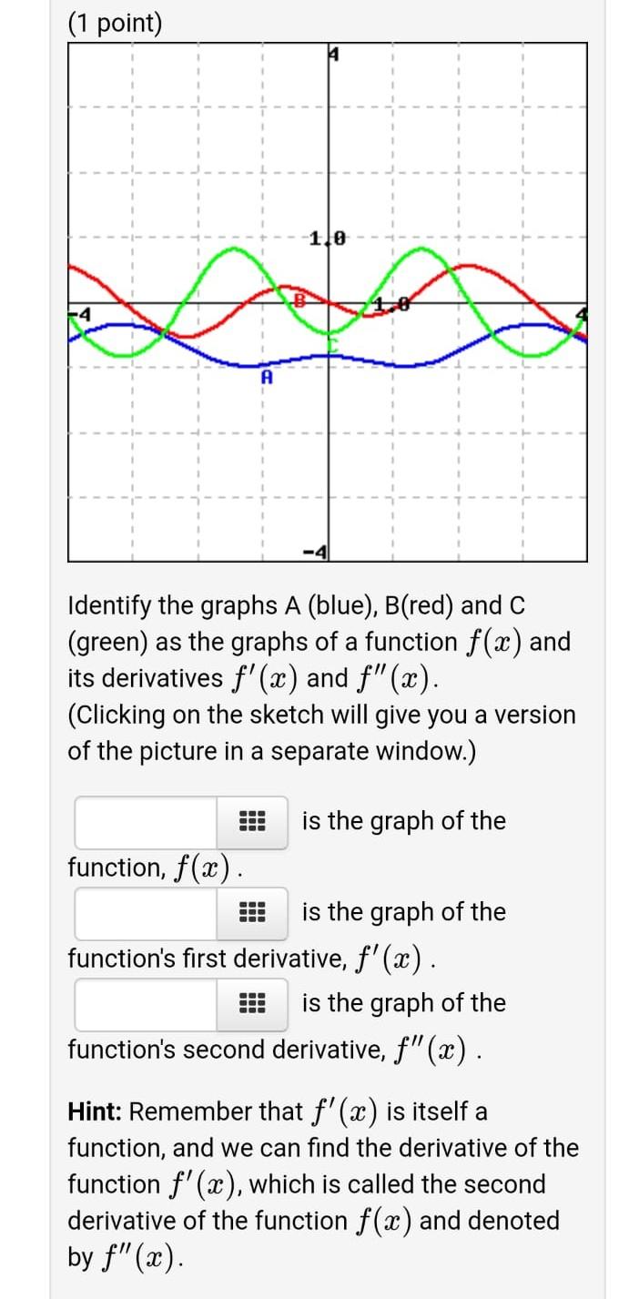 Solved Identify the graphs A (blue), B (red) and C (green) | Chegg.com
