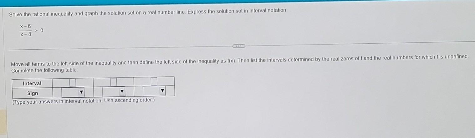 Solved Solve The Rational Inequality And Graph The Solution 4977