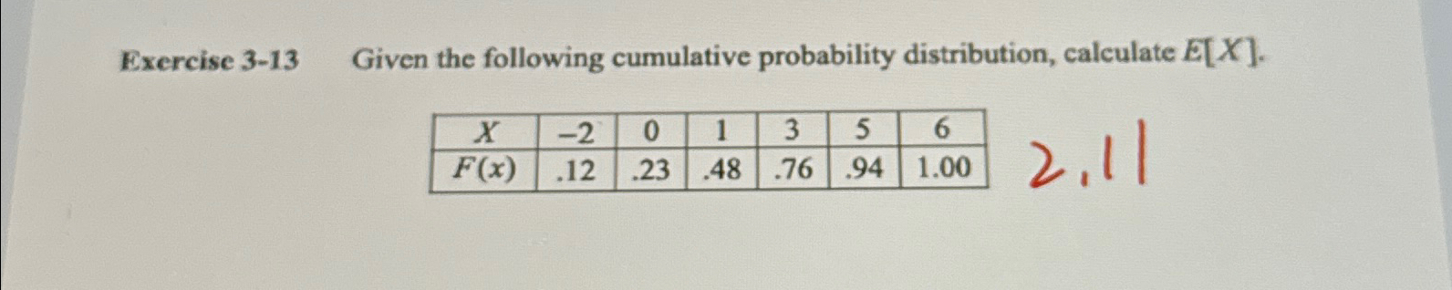 Solved Exercise 3-13 ﻿Given the following cumulative | Chegg.com