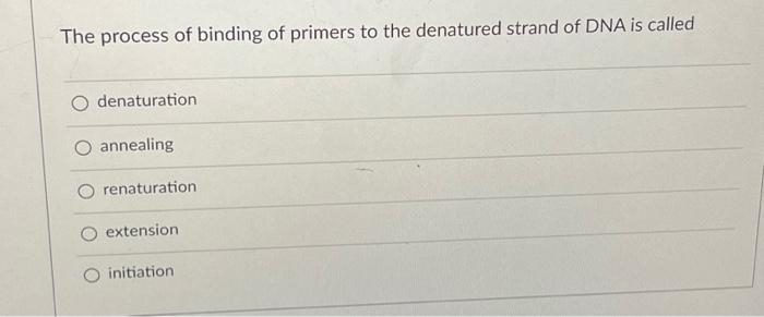 Solved The process of binding of primers to the denatured | Chegg.com