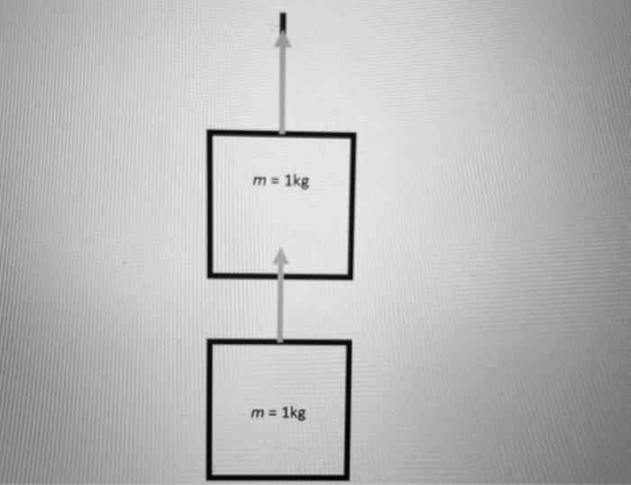 Solved In words explain how the tension force bewteen the | Chegg.com