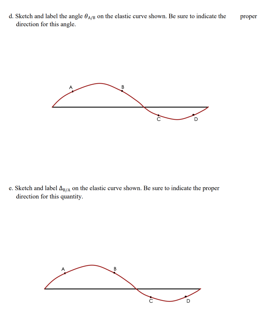 Solved d. ﻿Sketch and label the angle θAB on ﻿the elastic | Chegg.com