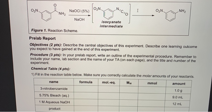 Solved O.N . NaOCI (5%) O NUNH NaOH isocyanate intermediate | Chegg.com
