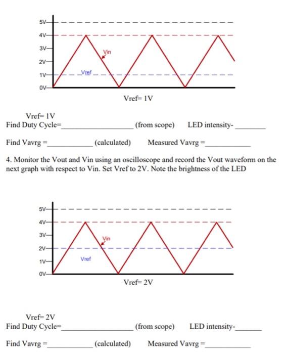 Solved Part 1 PWM 1. Connect the above LM358 PWM circuit. | Chegg.com