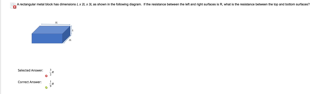 Solved A rectangular metal block has dimensions L×2L×3L ﻿as | Chegg.com