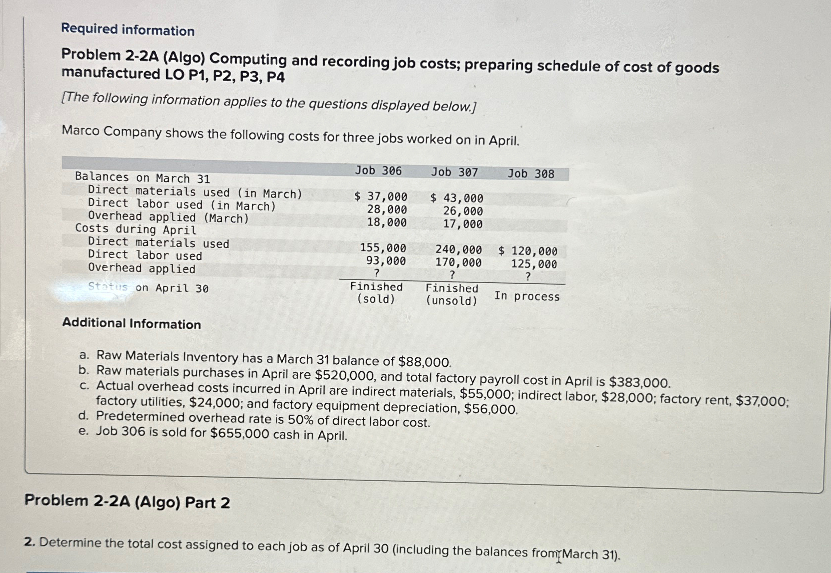 Solved Required informationProblem 2-2A (Algo) ﻿Computing | Chegg.com