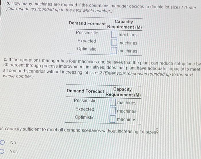 Solved Macon Controls produces three different types of | Chegg.com