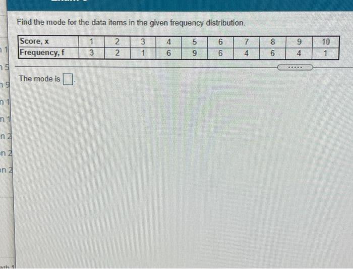 Solved Find the mode for the data items in the given | Chegg.com