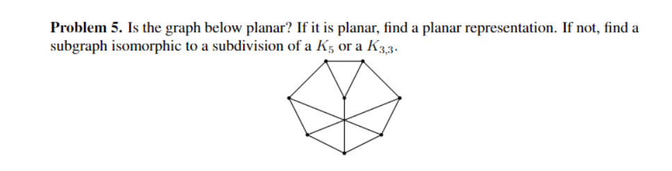 Solved Is the graph below planar? If it is planar, find a | Chegg.com