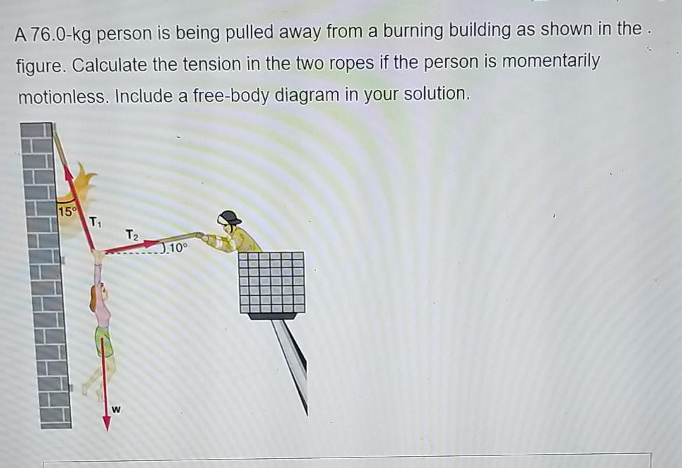 Solved A 76.0-kg person is being pulled away from a burning | Chegg.com