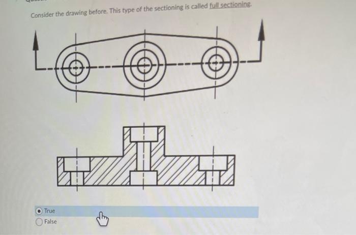 Solved Consider the drawing before. This type of the | Chegg.com