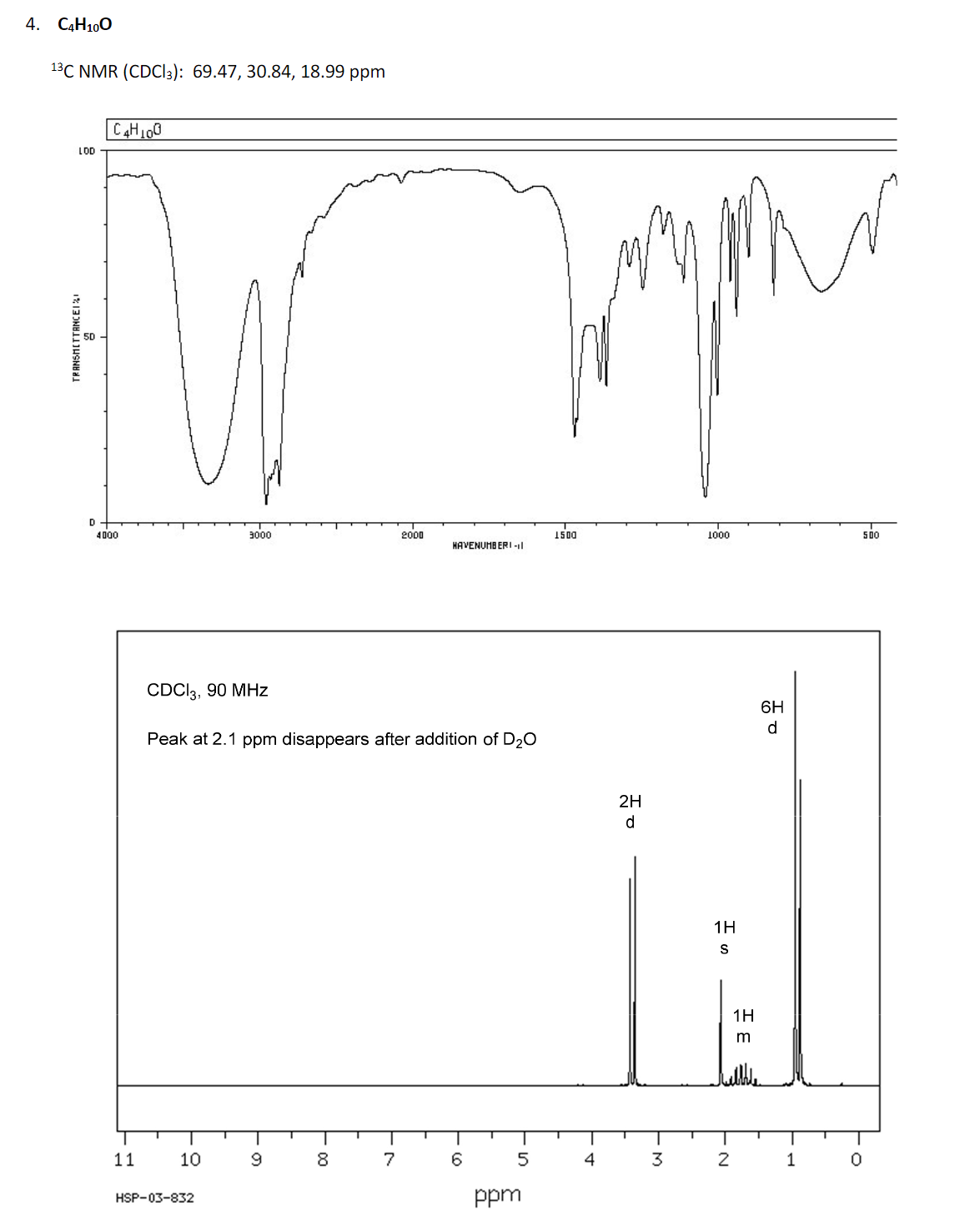 Solved C4H10O?13C ﻿NMR (CDCl3):69.47,30.84,18.99ppm .Record | Chegg.com