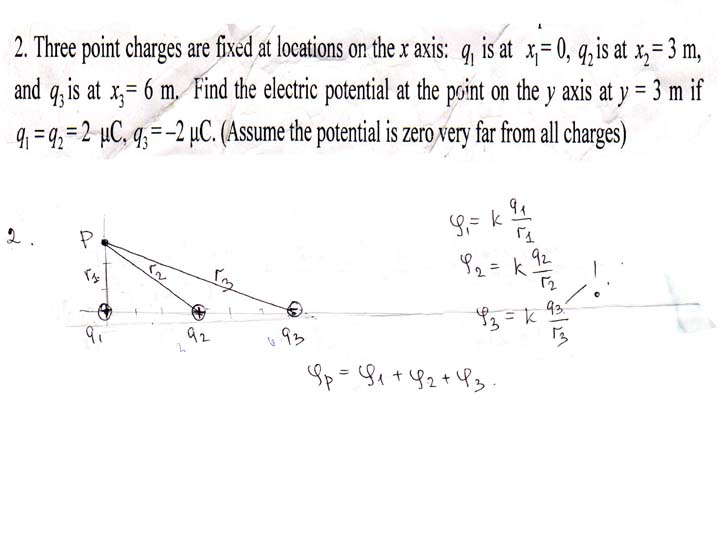 Solved Three point charges are fixed at locations on the x | Chegg.com