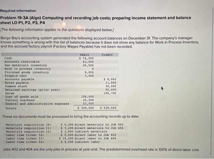 Solved Required information Problem 19-3A (Algo) Computing | Chegg.com