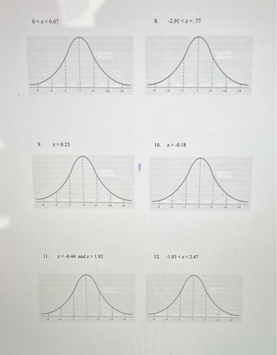 Solved For exercises #1-3, shade area on the Standard Normal | Chegg.com