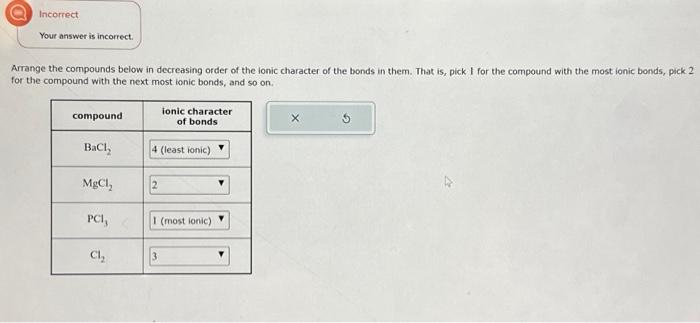 Solved Incorrect Your answer is incorrect: Arrange the | Chegg.com