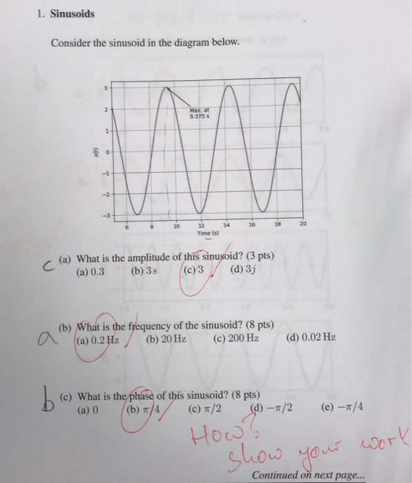 Solved 1 Sinusoids Consider The Sinusoid In The Diagram Chegg