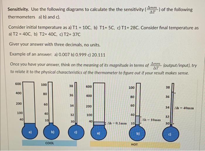 Solved Sensitivity. Use the following diagrams to calculate | Chegg.com