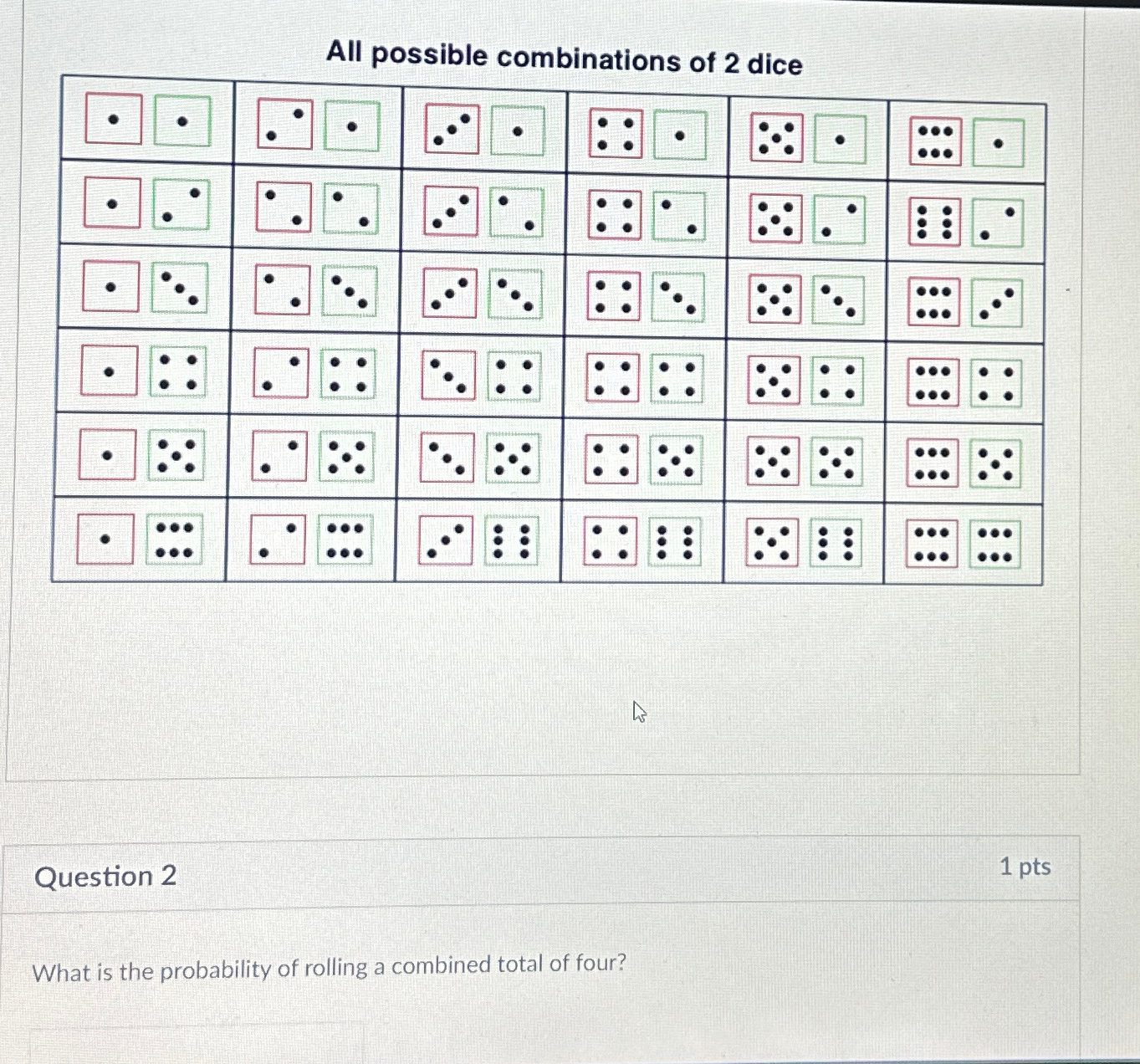 Solved All possible combinations of 2 | Chegg.com