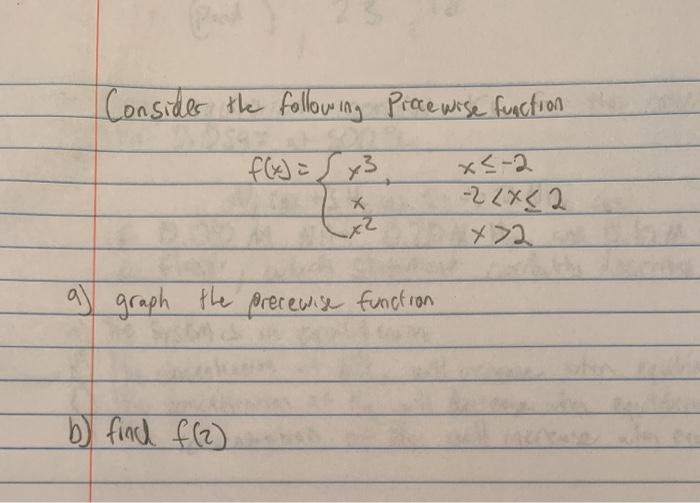 Solved Consider the following Proce wise function f(x) = 5x3 | Chegg.com