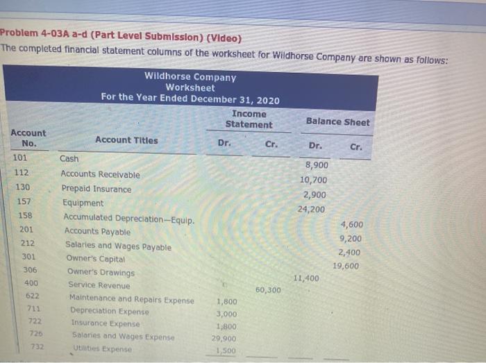 Solved Cr. Cr. Problem 4-03A a-d (Part Level Submission) | Chegg.com