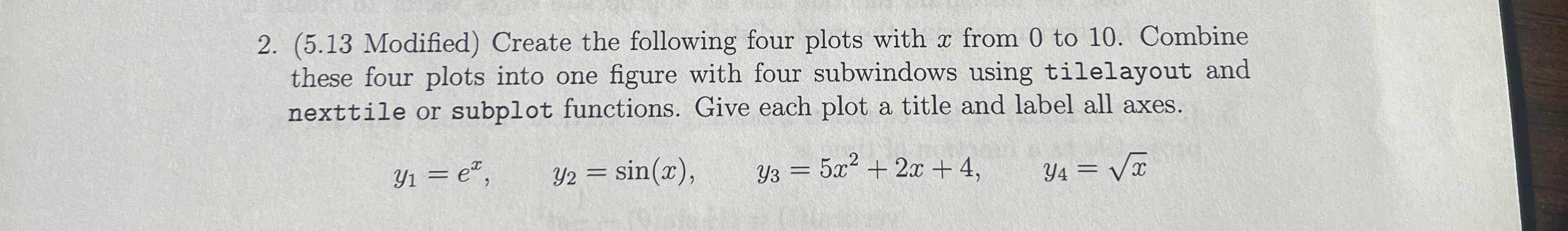 Solved (5.13 ﻿Modified) ﻿Create the following four plots | Chegg.com