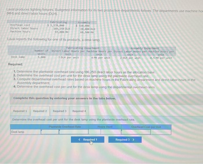 Solved Exercise 4-9 (Algo) Allocating overhead using | Chegg.com