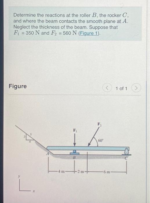Solved Determine the reactions at the roller B, the rocker | Chegg.com