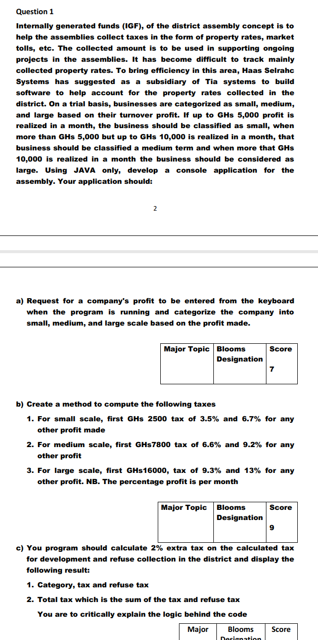 Solved Question 1 Internally generated funds (IGF), of the | Chegg.com