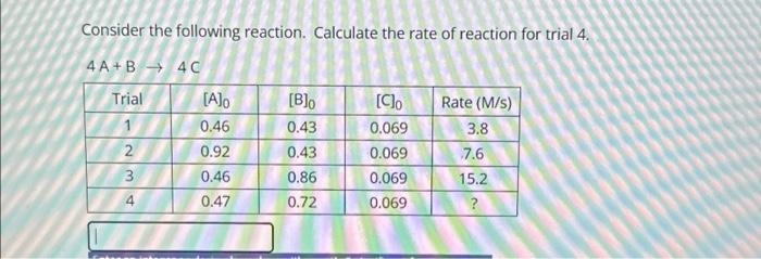 Solved Consider the following reaction. Calculate the rate | Chegg.com