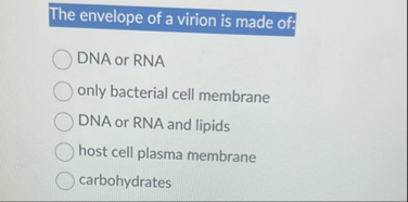 Solved The envelope of a virion is made of ﻿DNA or RNA | Chegg.com