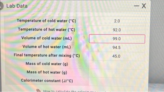 Solved Lab Data Temperature of cold water (°C) Temperature | Chegg.com