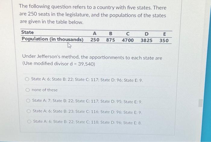 The following question refers to a country with five | Chegg.com