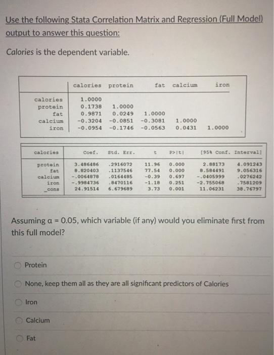 Solved Use the following Stata Correlation Matrix and | Chegg.com