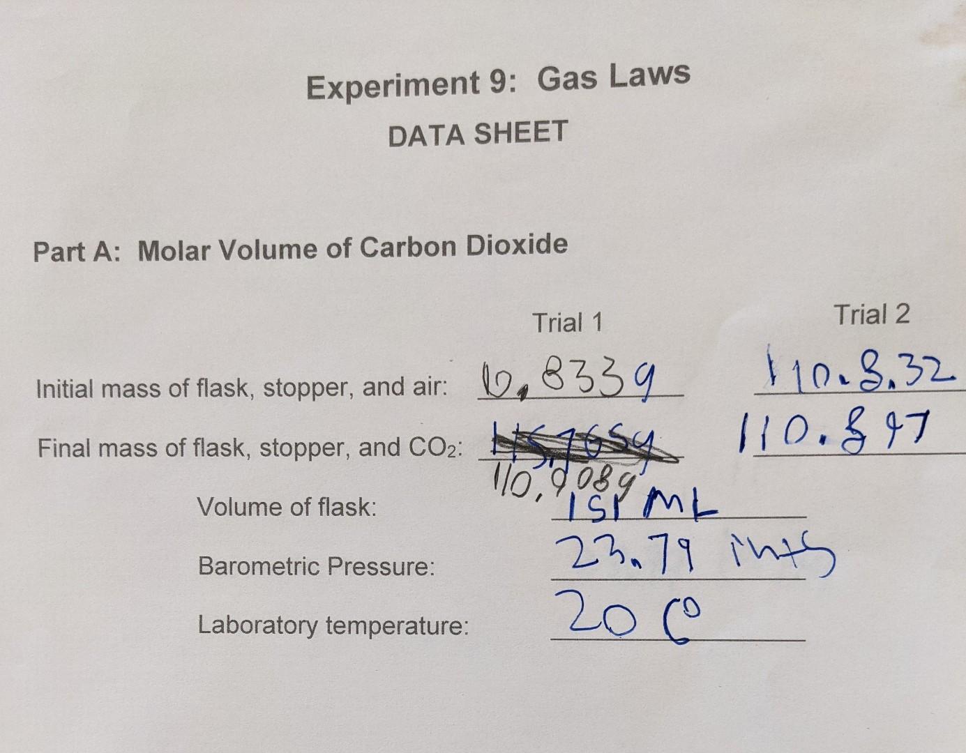 Solved Experiment 9: Gas Laws DATA SHEET Part A: Molar | Chegg.com