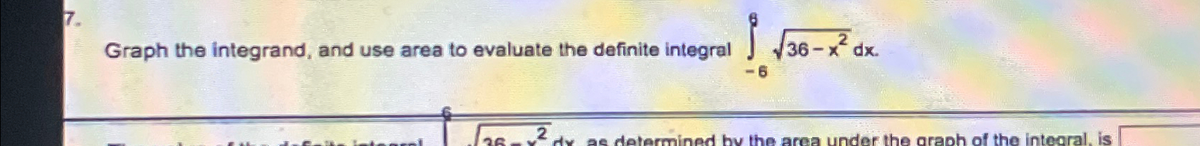Solved Graph the integrand, and use area to evaluate the | Chegg.com