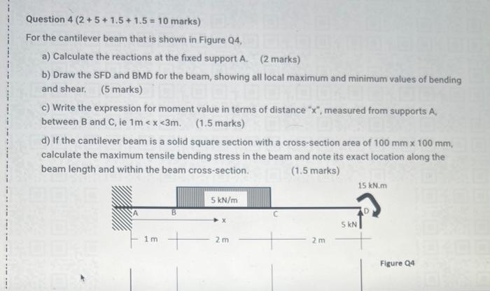 Solved Question 4(2+5+1.5+1.5=10 marks ) For the cantilever | Chegg.com